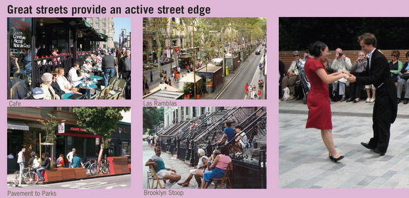 Searching for Market Street's True Identity - Streetsblog San Francisco