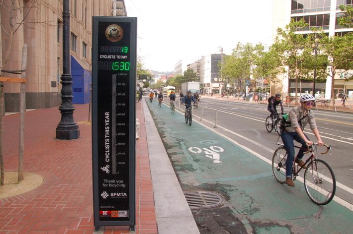 Market Bike Counter: 3,231 Cyclists in a Day - And That's an ...