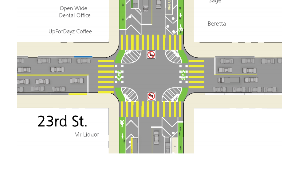 Protected Intersections for Valencia - Streetsblog San Francisco