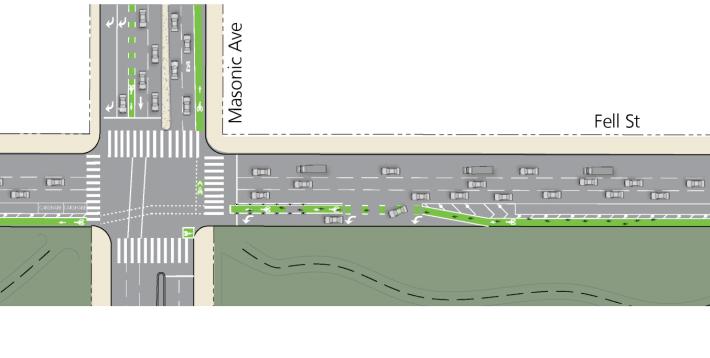 Protected Bike Lane Finally Coming to Fell - Streetsblog San Francisco